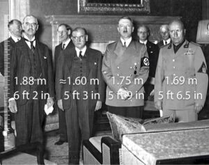 How Tall Was Hitler? Documents and Pictures on His Height - Malevus