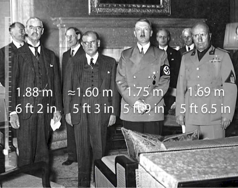 How Tall Was Hitler? Documents and Pictures on His Height - Malevus