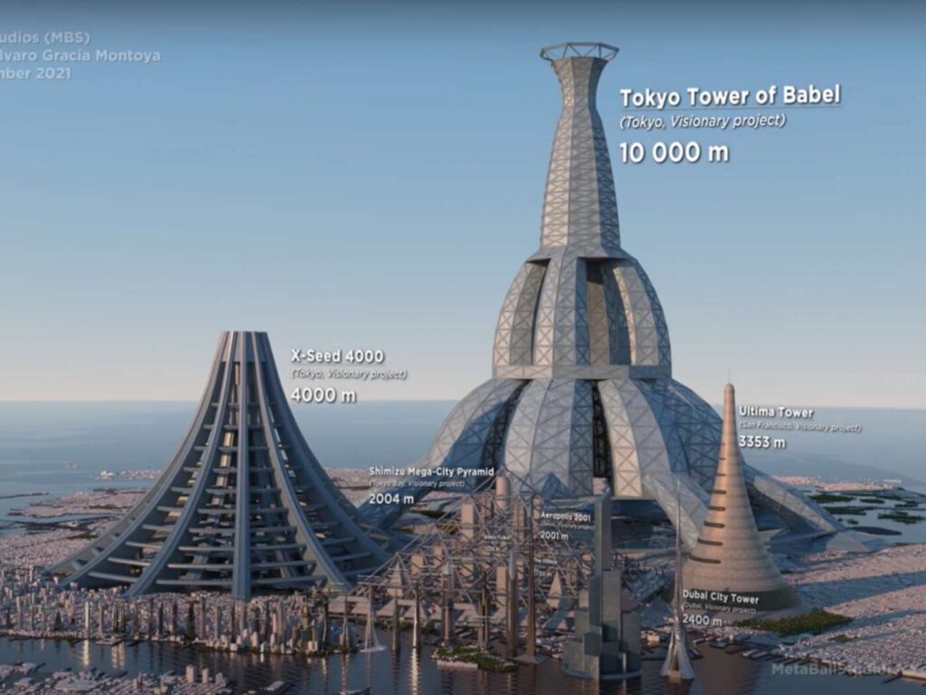 Ultima Tower: The Tallest Building Ever Envisioned for the US - Malevus