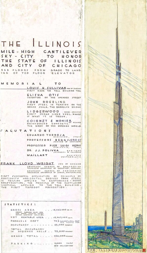 The Illinois Tower: Chicago's Mile-High 1956 Skyscraper - Malevus