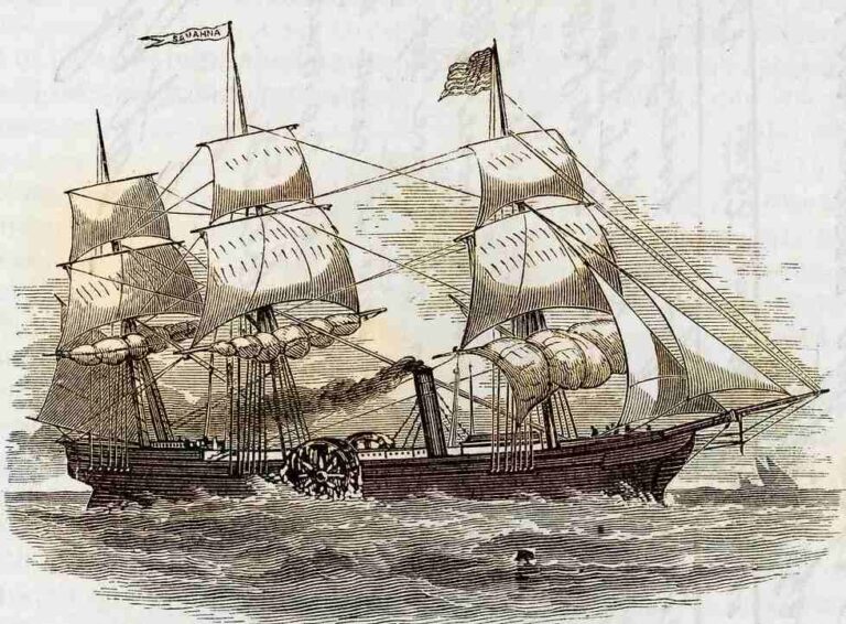 History of Steam Engines and Steam Power - Malevus