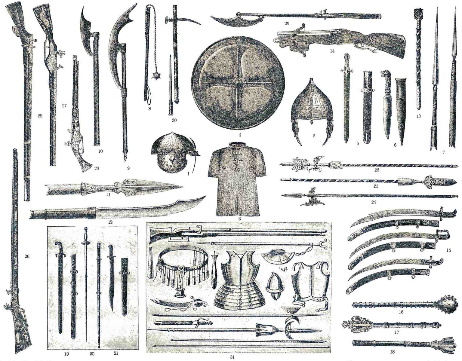 Koncerz: A Hussar Sword Without a Cutting Edge - Malevus