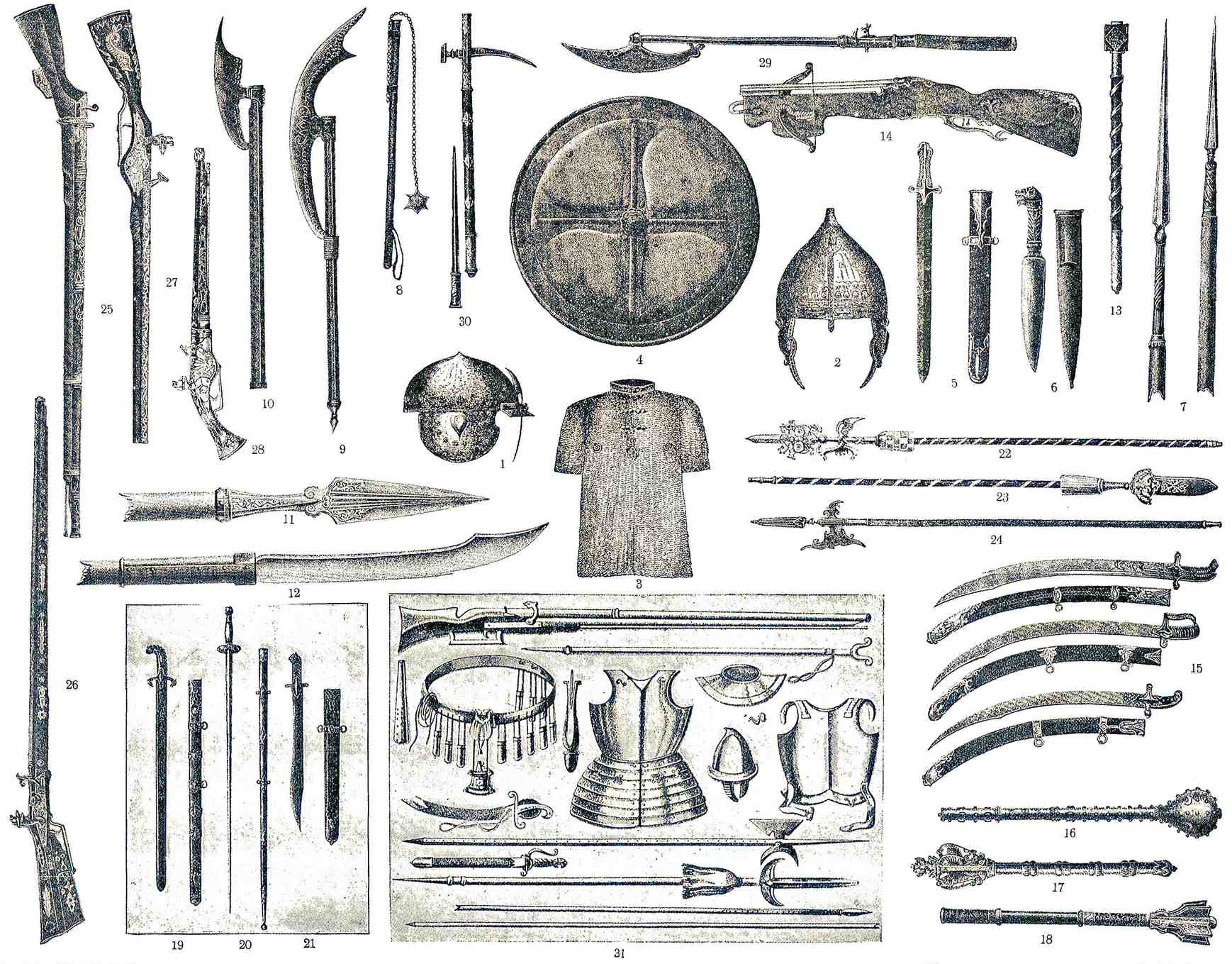 33 Barreled Organ Leonardo Da Vinci s Rocket Artillery Malevus 33 Barreled Organ Leonardo Da Vinci s Rocket Artillery Malevus