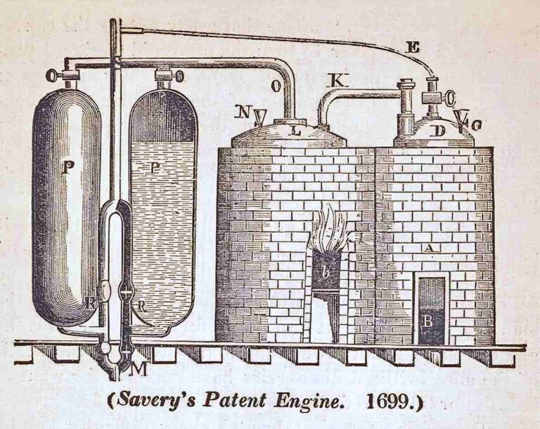 History of Steam Engines and Steam Power - Malevus
